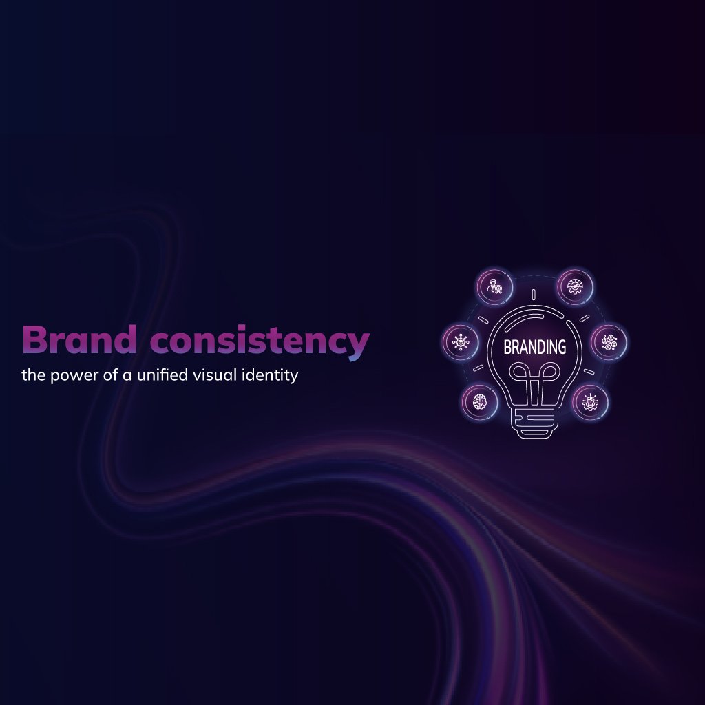 Brand consistency – The power of a unified visual identity - Blog | Brightness Group